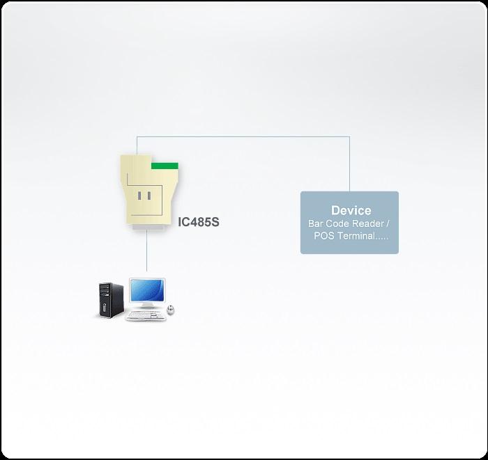 Конвертор ATEN IC485S, RS-232 - RS-485, Захранващ адаптер на топ цена ...