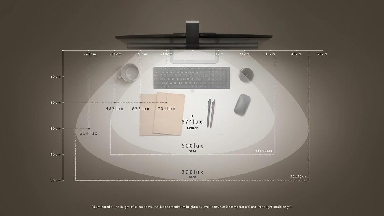 BenQ ScreenBar Halo LED Monitor Light, Wireless Controller BenQ ScreenBar Halo LED Monitor Light, Wireless Controller