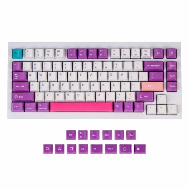 Keychron Unicorn 96-Keycap Set PBT Dye-Sub US Layout